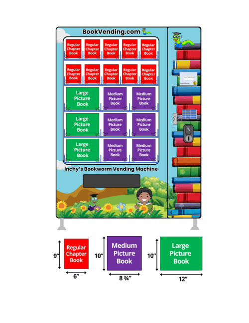 Book Bundles for Book Vending Machines: Easy Restocking