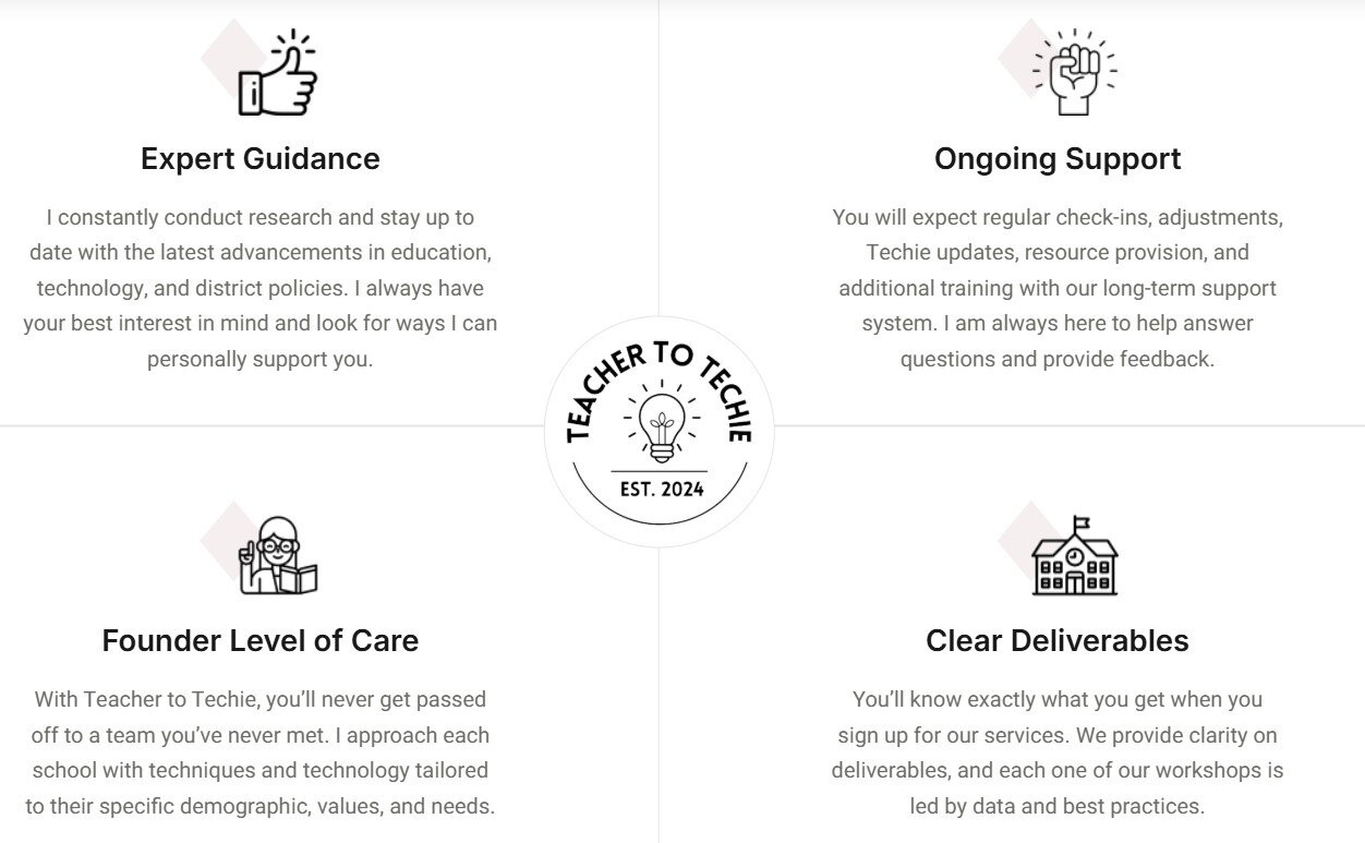 Best Literacy Initiatives in 2025